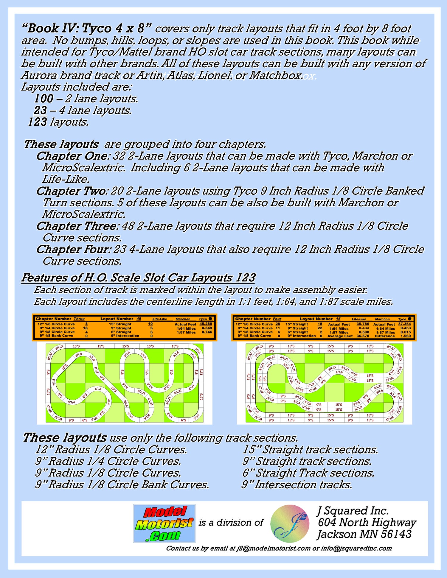 HO Scale Slot Car Layouts 123 Book IV: Tyco 4x8 - Payhip