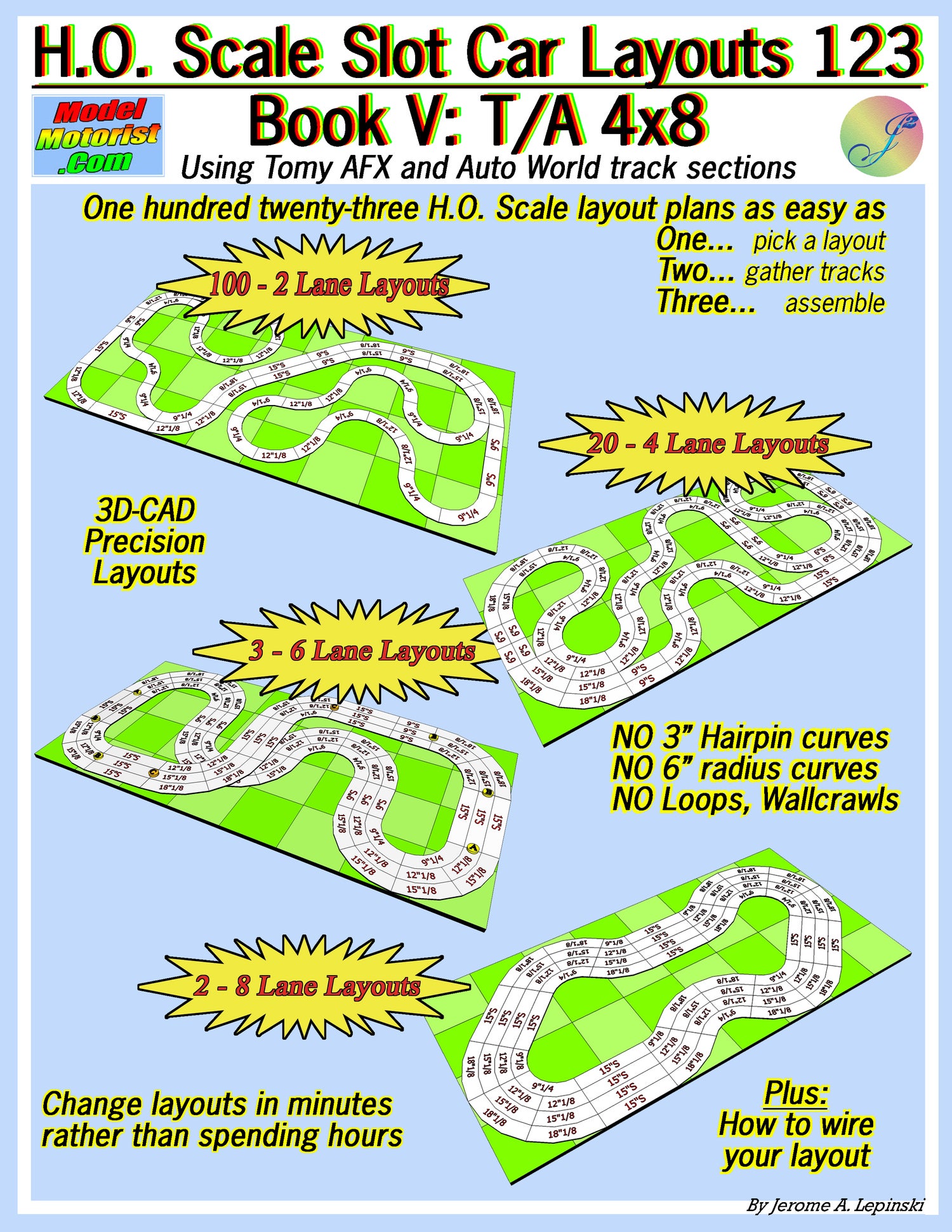 HO Scale Slot Car Layouts 123 Book V: T/A 4x8 - Payhip