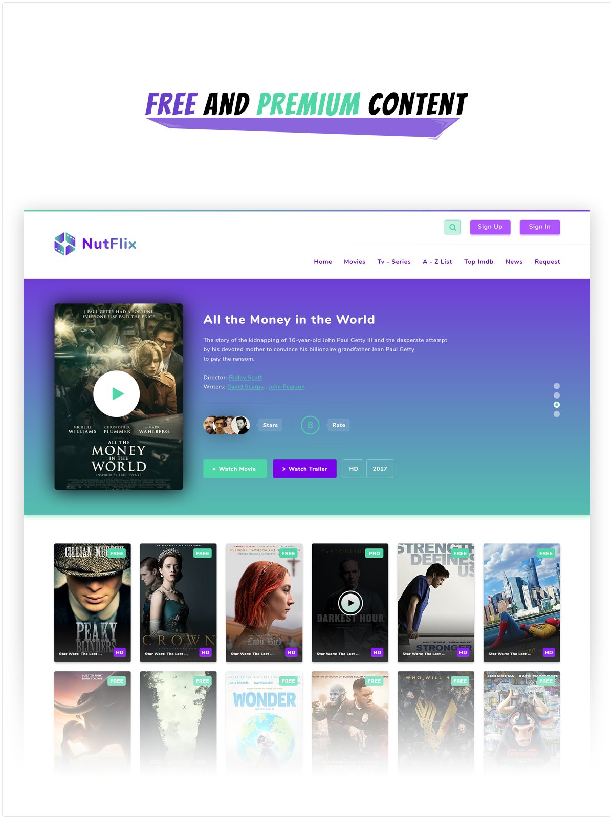 Nutflix - Bootstrap Admin Template by crackus - Payhip