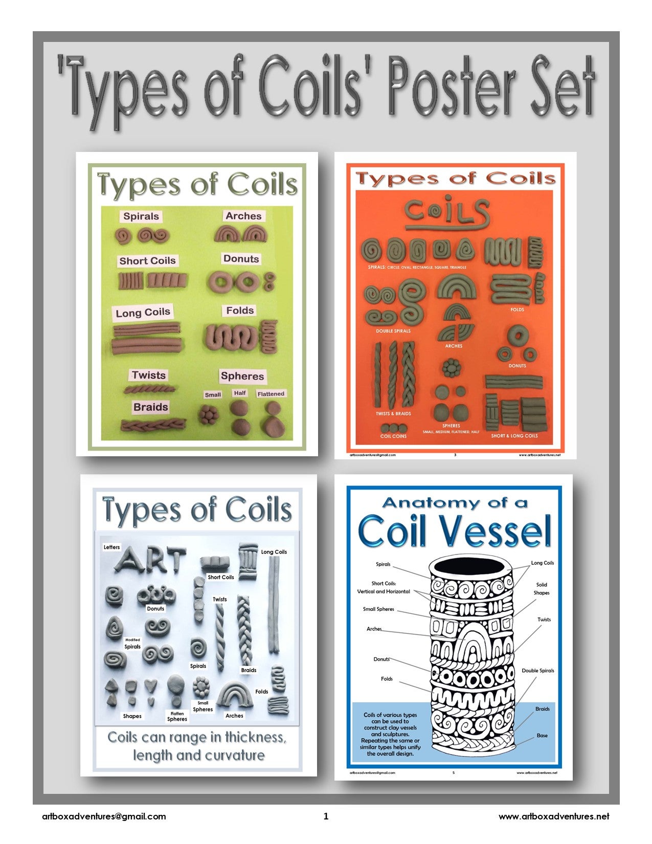 Types of Coils: 4 Poster Set - Payhip