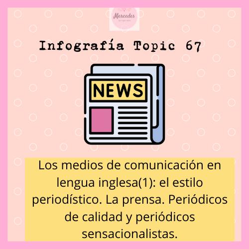 Oposiciones Secundaria Inglés. Infografía Tema 67 - Payhip
