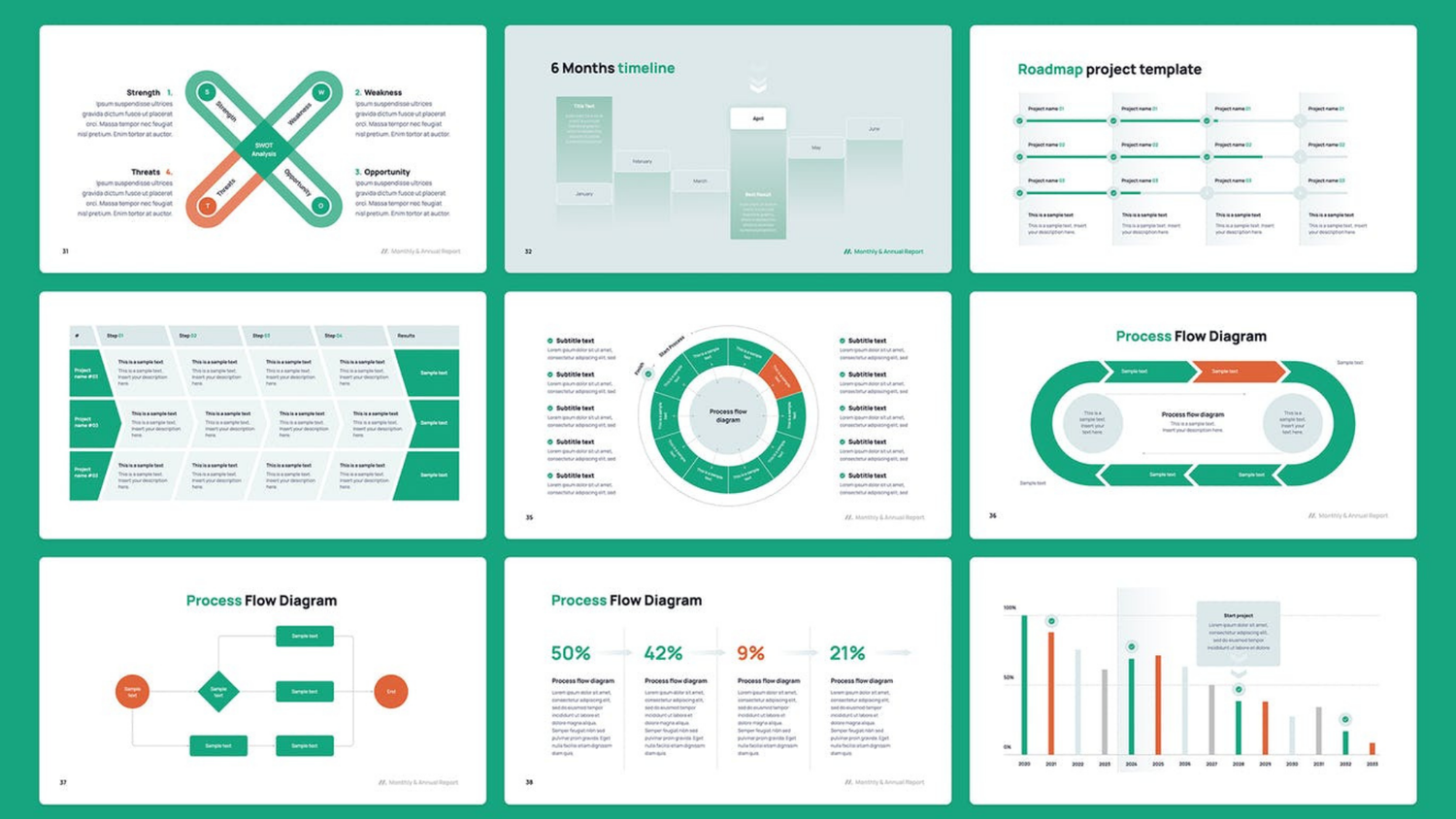 Monthly and Annual Report Powerpoint template - Payhip