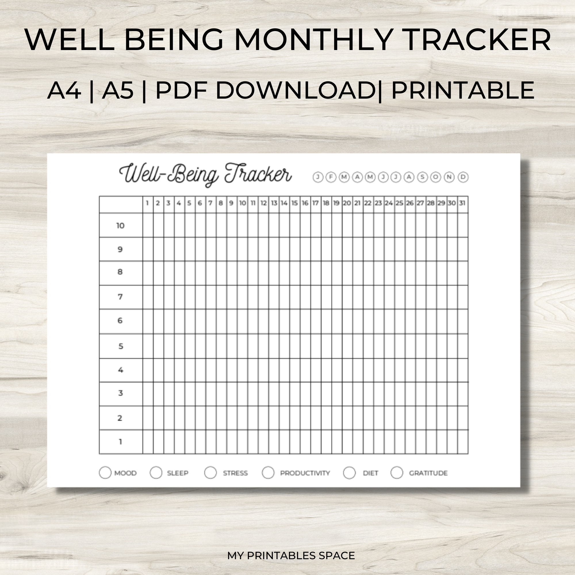 Well-Being Tracker | Self-Care Tracker | Mood Tracker | Sleep Tracker ...