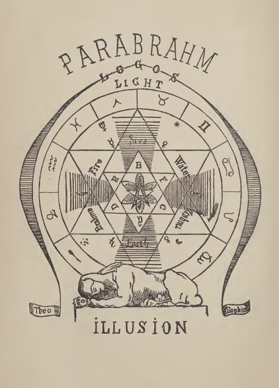 Collection of 3 Vintage White & Black Magic Ebooks - Payhip