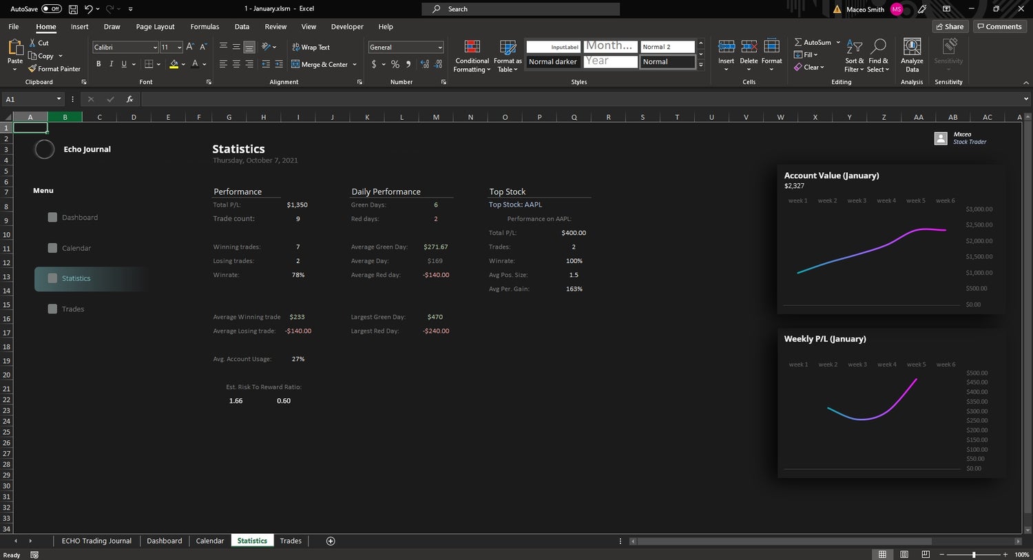 ECHO 2.0 Trading Journal - Payhip