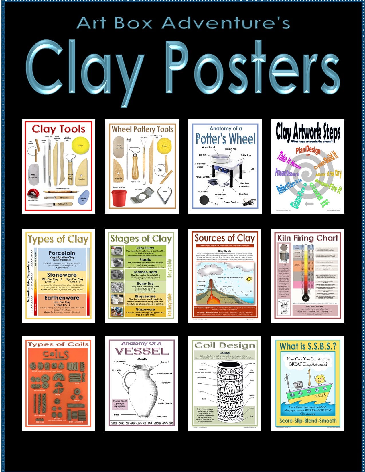Kiln Firing Chart Poster - Payhip