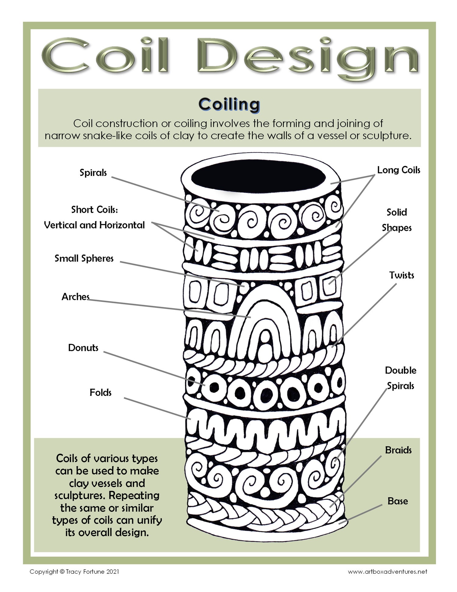 Clay Posters Bundle- Set of 12 Posters - Payhip