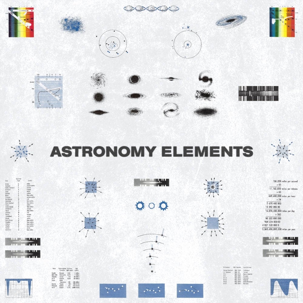 Astronomy Elements