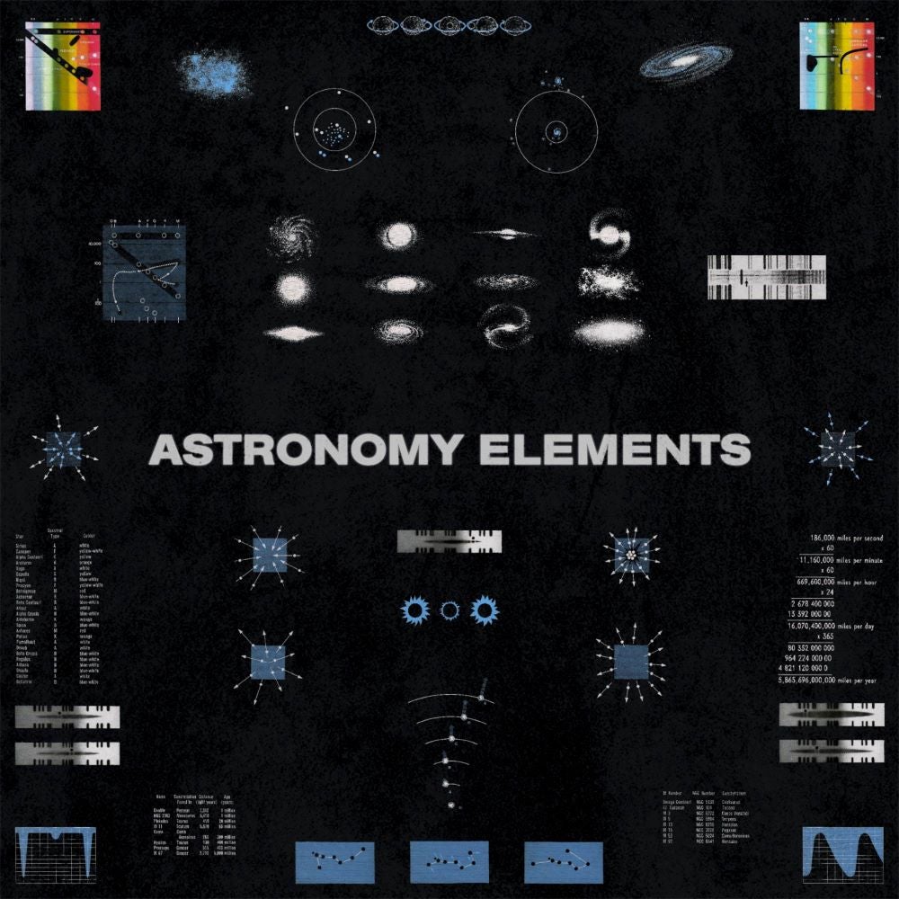 Astronomy Elements