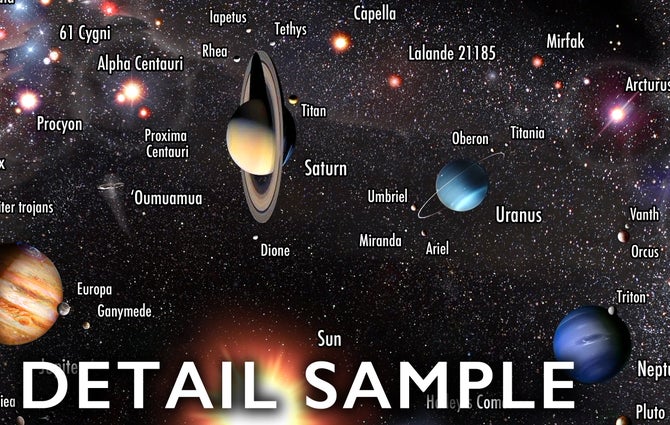 ALL VERSIONS of CIRCULAR MAPS OF THE UNIVERSE (recommended) - Payhip