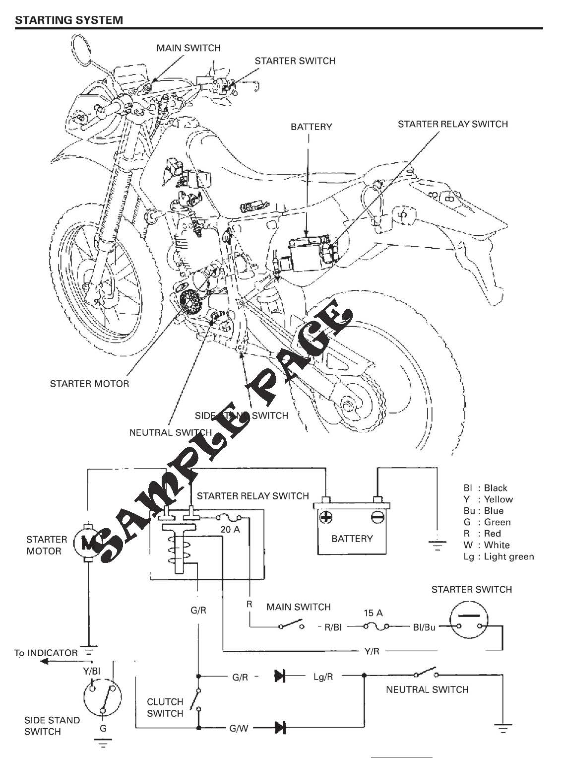 HONDA XR 80R 100R 250R 400R 600R 650R BIKE WORKSHOP SERVICE REPAIR MANUAL (PDF DOWNLOAD) - Payhip