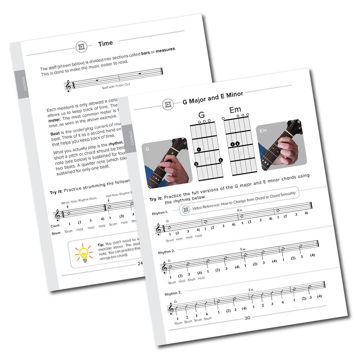 The Missing Method for Guitar