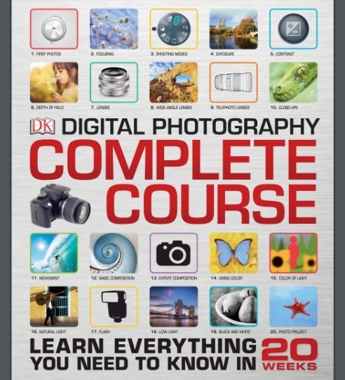 Digital Photography Complete Course - Payhip