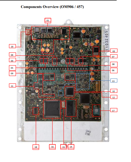 ECU005_DIESEL ENGINE CONTROL MODULE SELF-TRAINING - Payhip