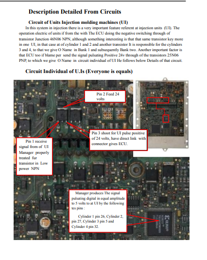 ECU005_DIESEL ENGINE CONTROL MODULE SELF-TRAINING - Payhip