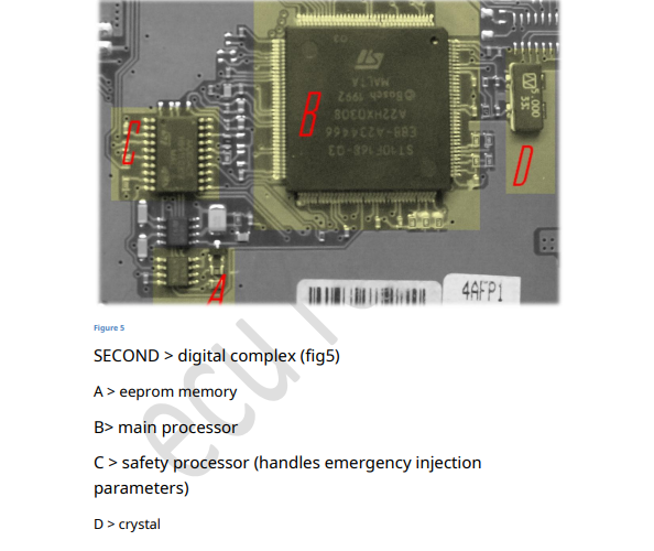 ECU007_ECU repair vol 1 - Payhip