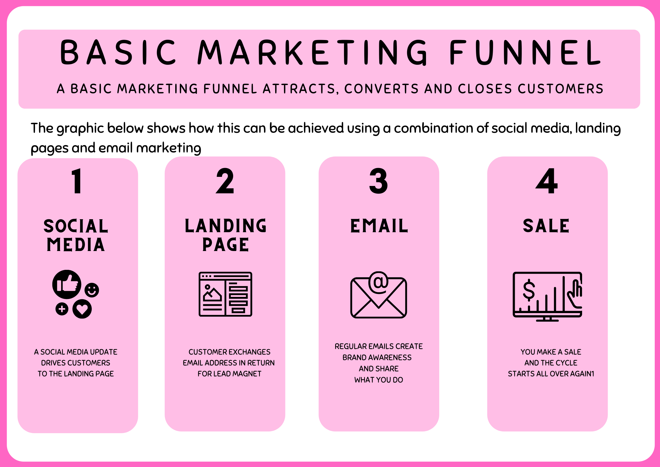 Social Media Content Planning Toolkit 2023 - Payhip