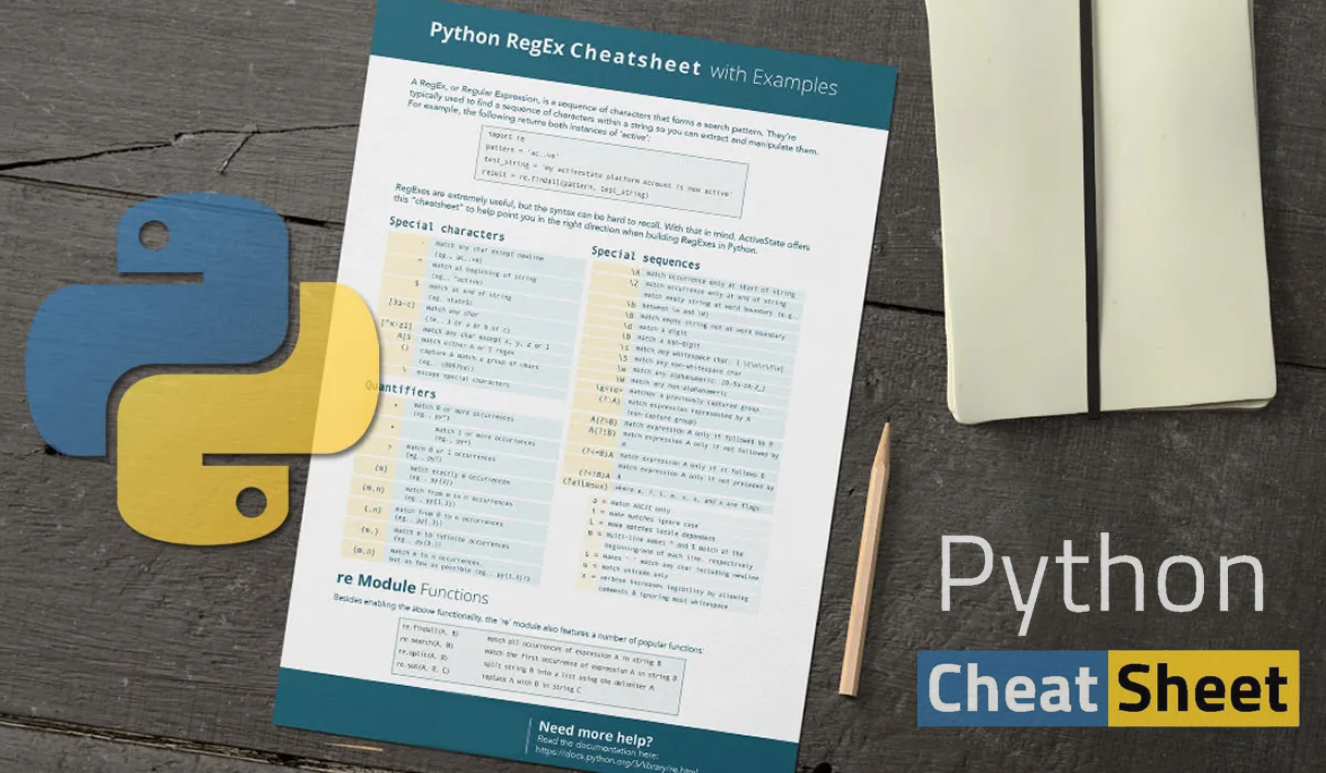 Digital Academy - Payhip