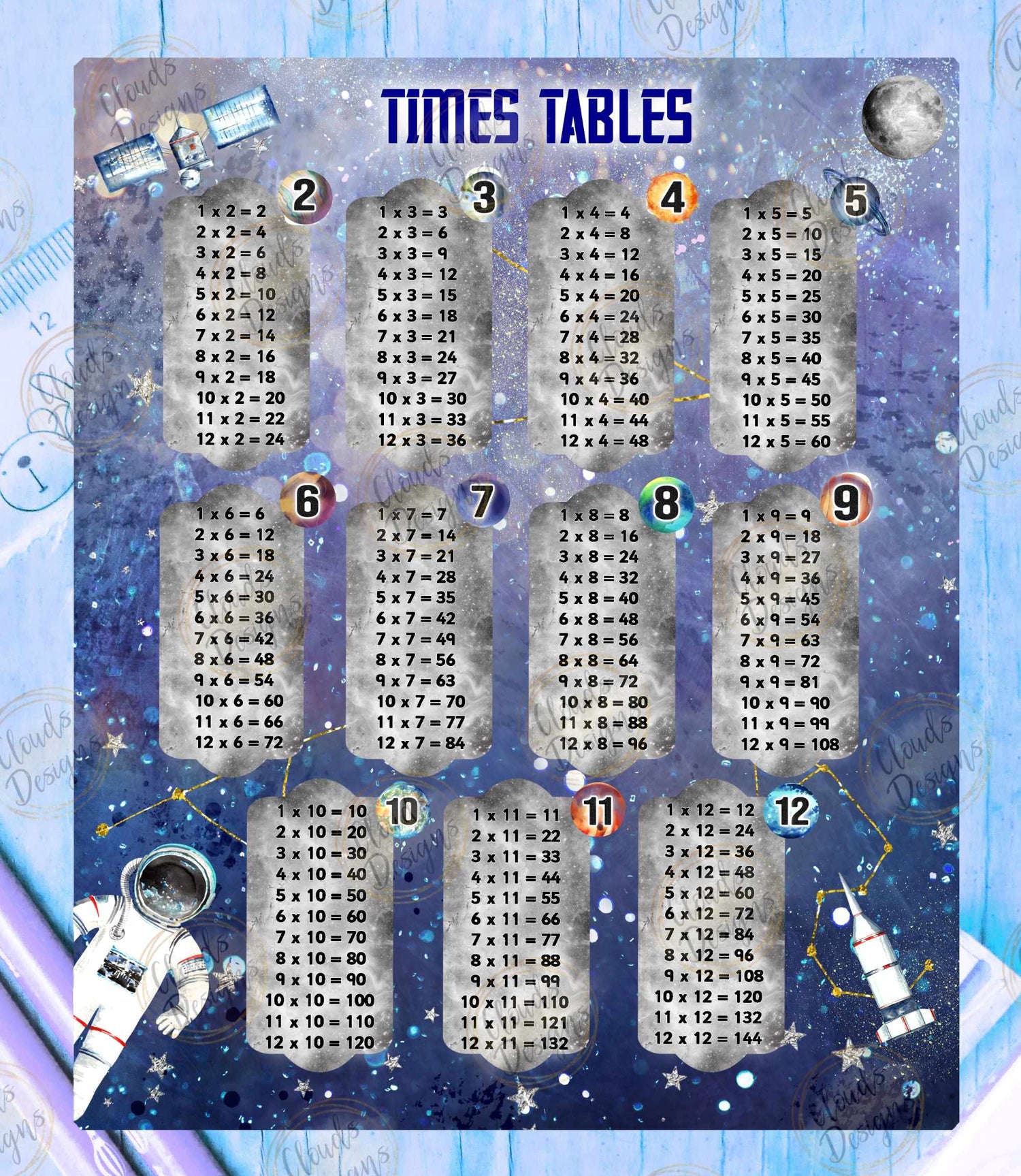 TIMES TABLES & PLANNER SPACE - Payhip