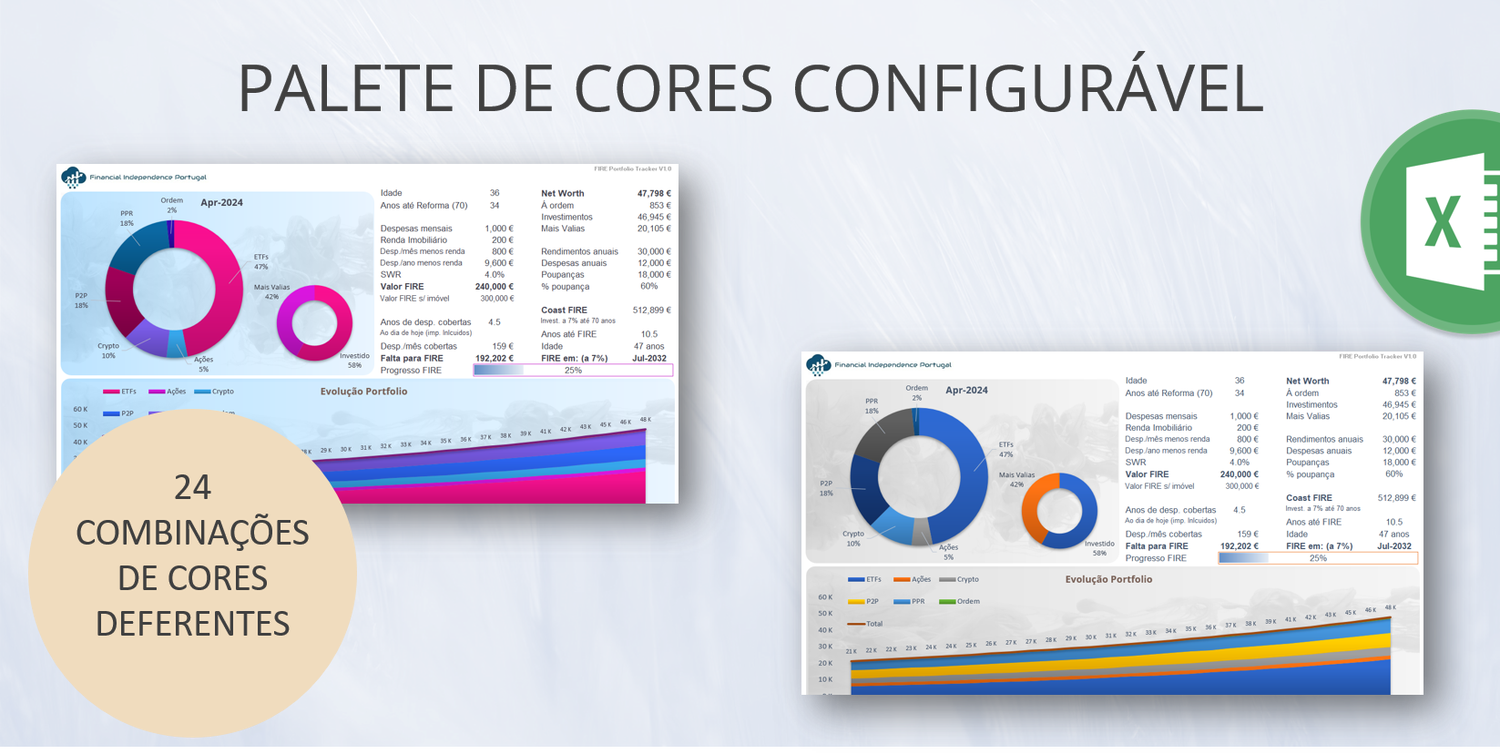 FIRE Tracker em Excel - Payhip