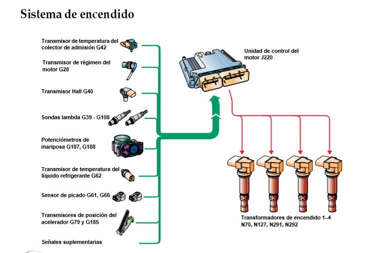 INSTRUCTIONS FOR PARTICIPATION IN AUTOMOBILE ECU Repair, ECU CIRCUIT Diagram - Payhip
