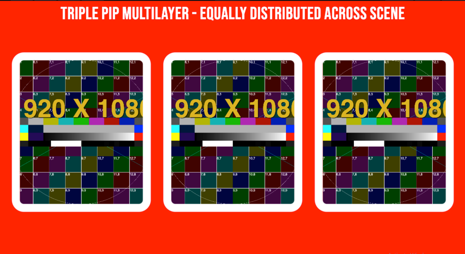 vMix Spreadsheet to calculate layer position for even distribution of ...