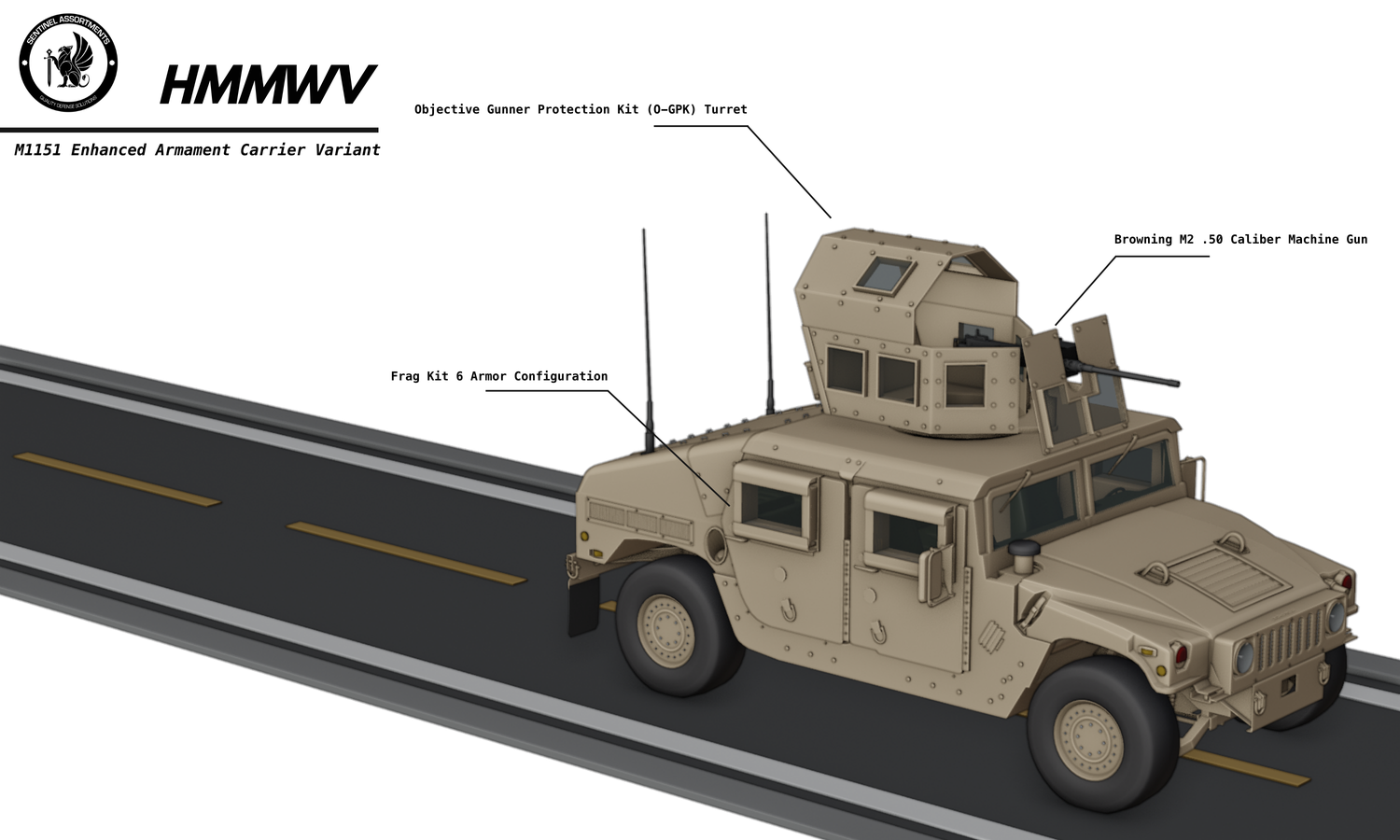 HMMWV M1151 - Payhip