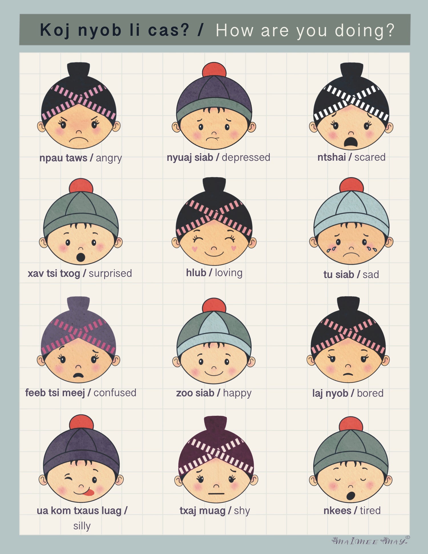 Hmong White / English Feelings - Green Bundle Set (Poster, Chart ...