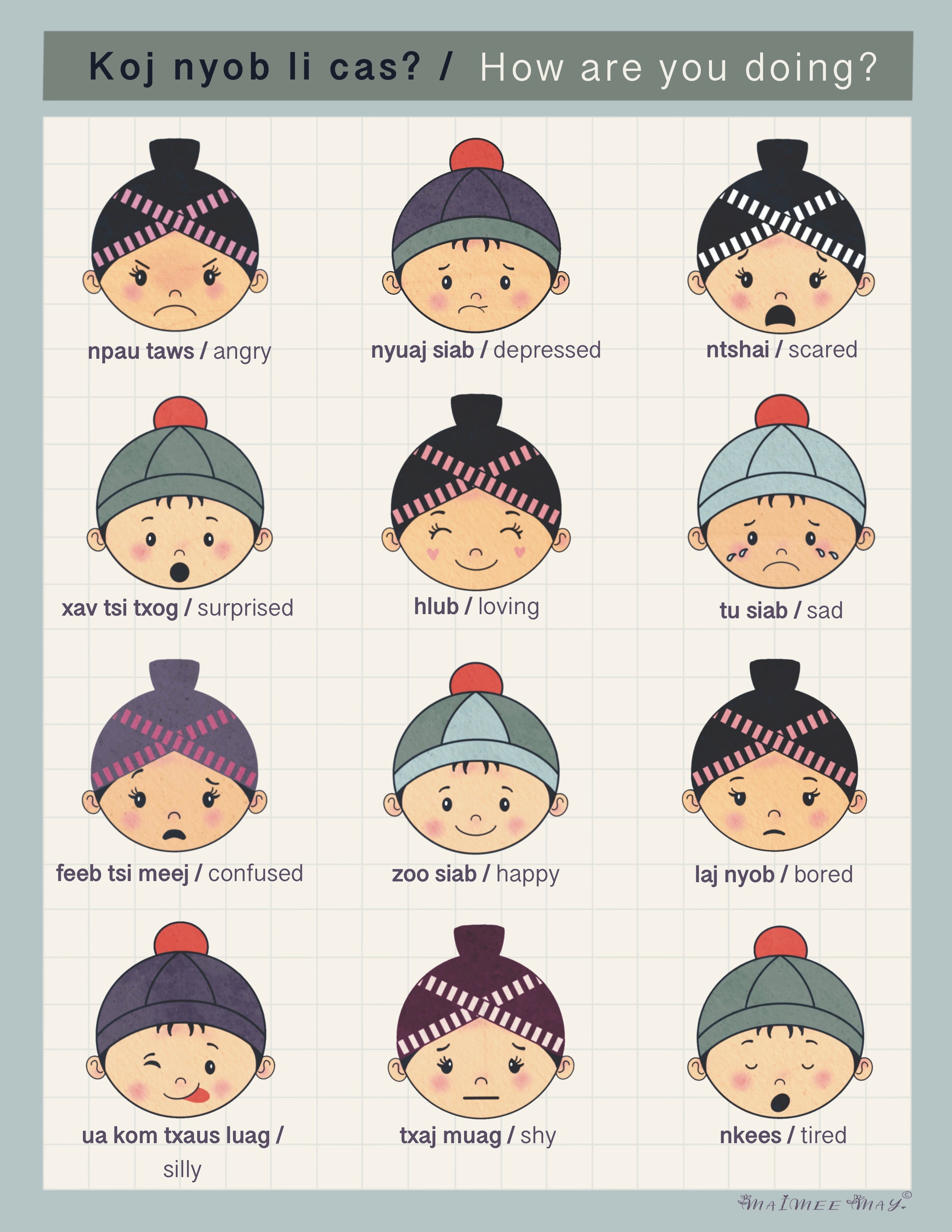 Hmong White / English Feelings Poster / Green Version - Payhip