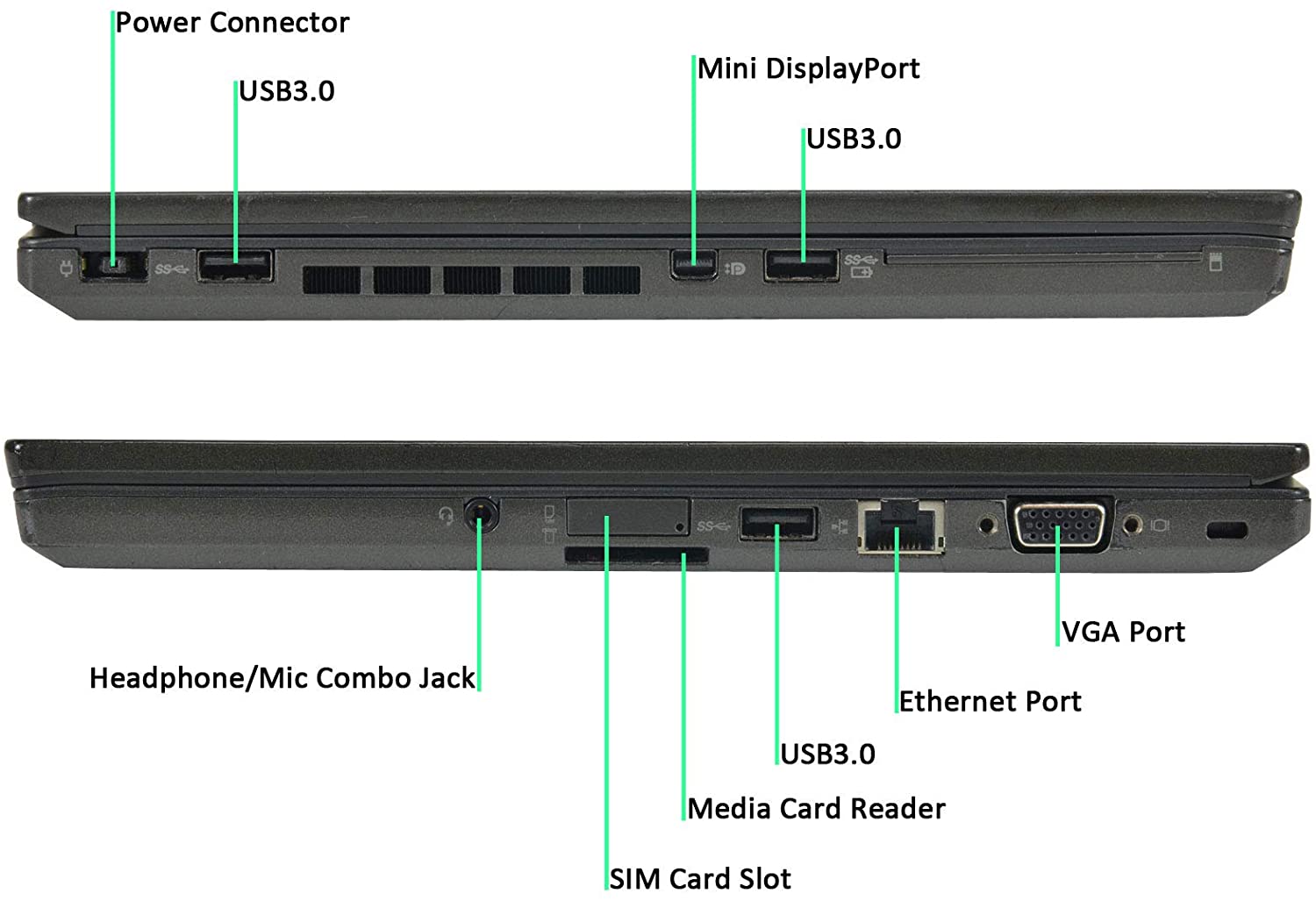 Lenovo ThinkPad T440 - Payhip