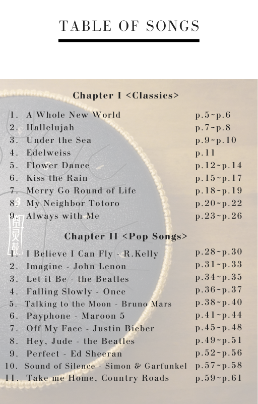 Soothing Kim's steel tongue drum tab-Vol.1 - Payhip