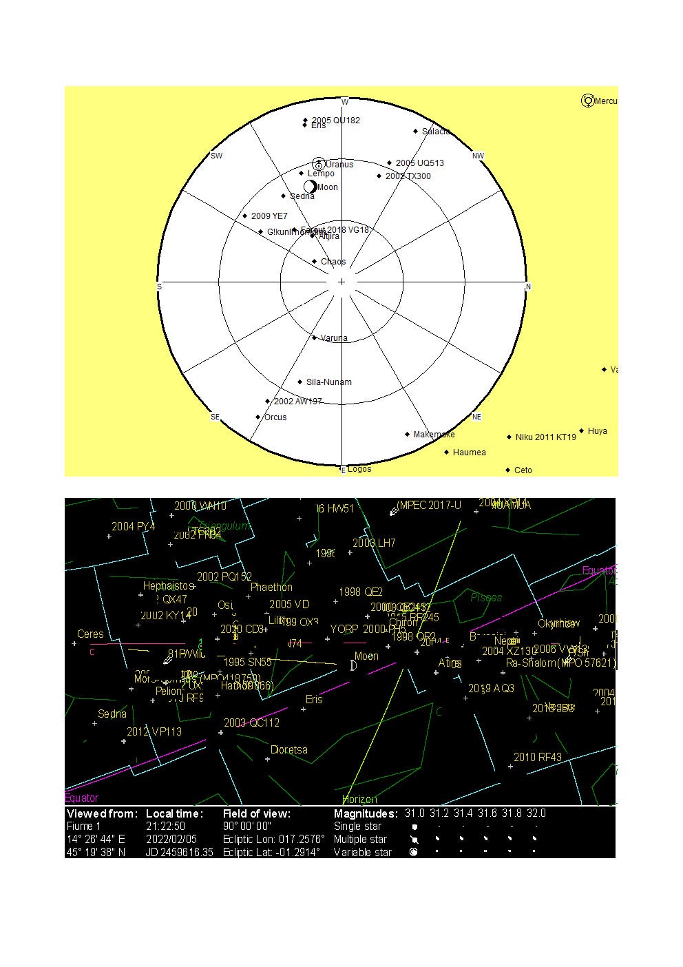 Your 16 Sun Signs - Payhip