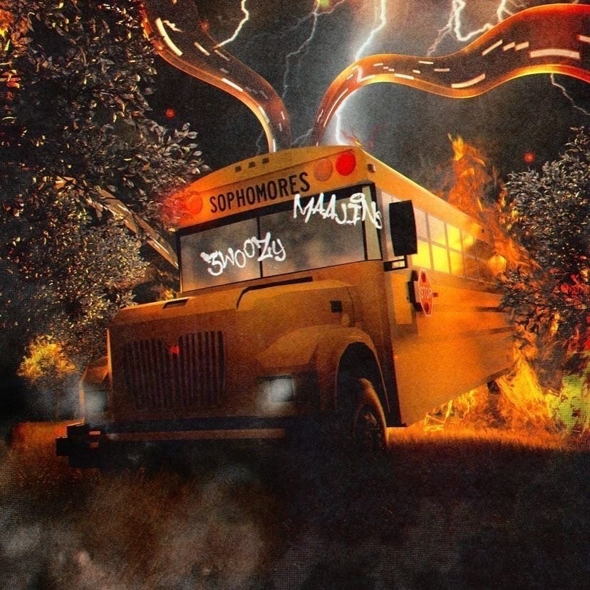 Sophomore Drumkit - Maajins & Woozy - Payhip