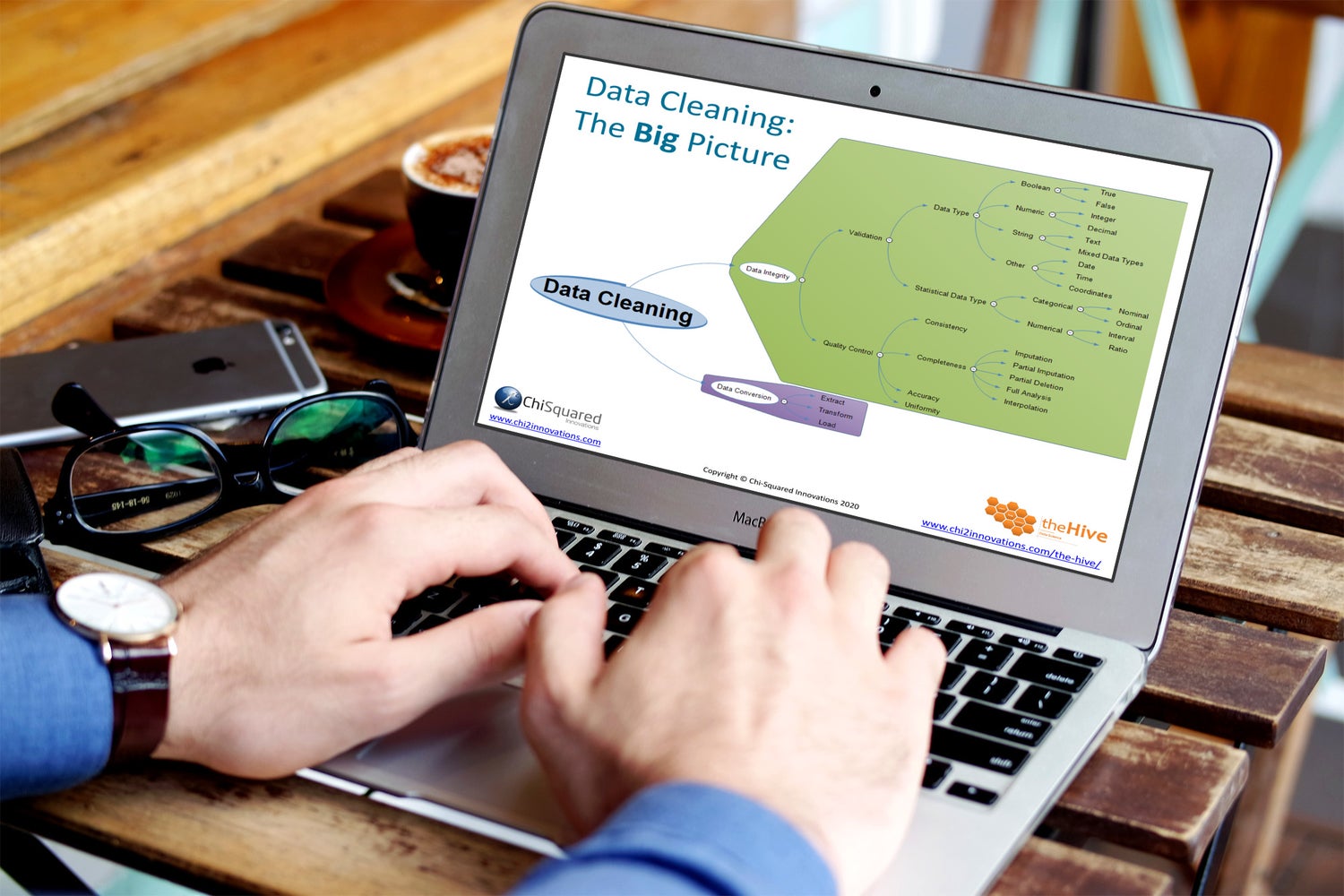Data Cleaning: The Ultimate Practical Guide - Payhip