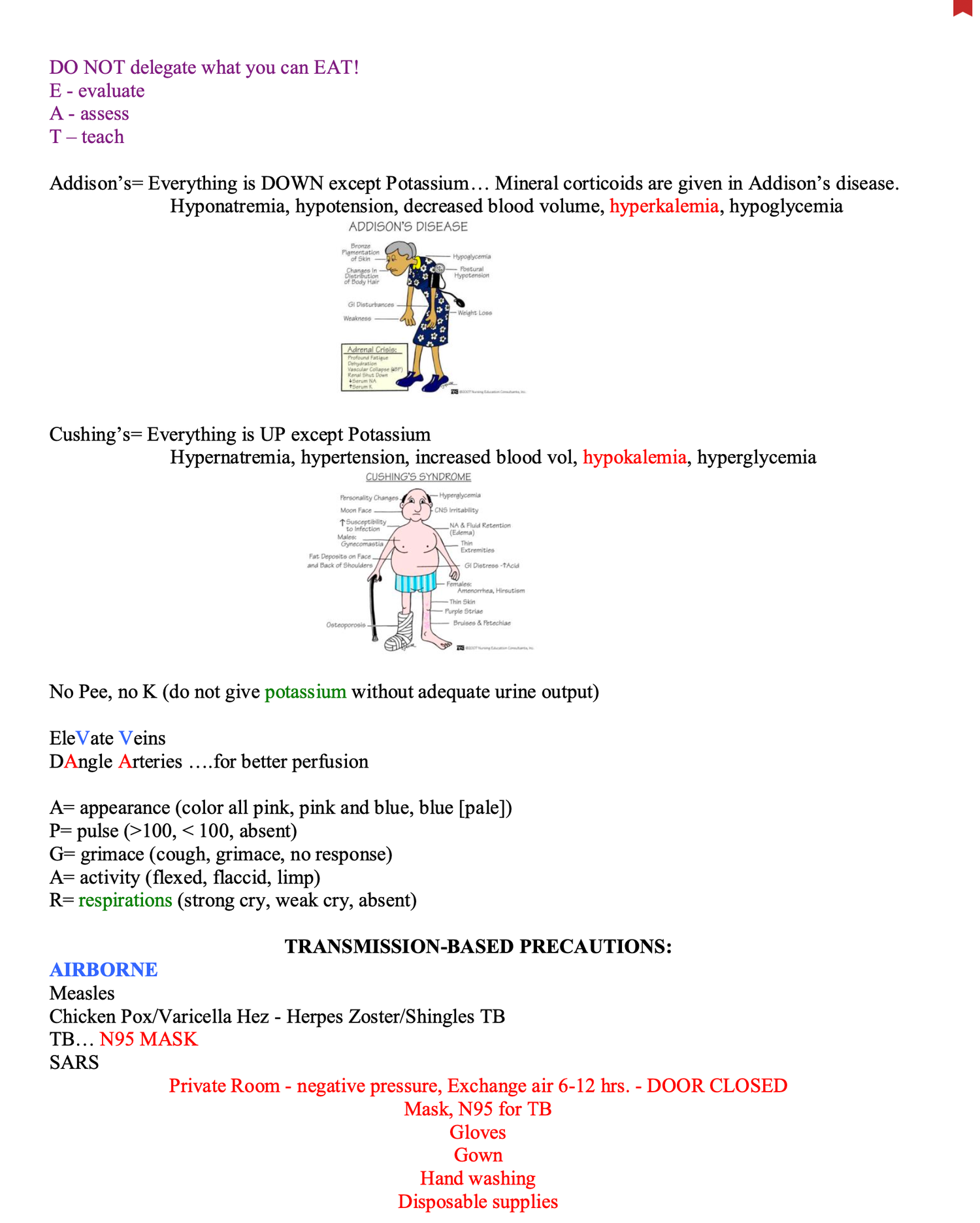 NCLEX Review Study Guide - (33 PDF Pages) - Payhip