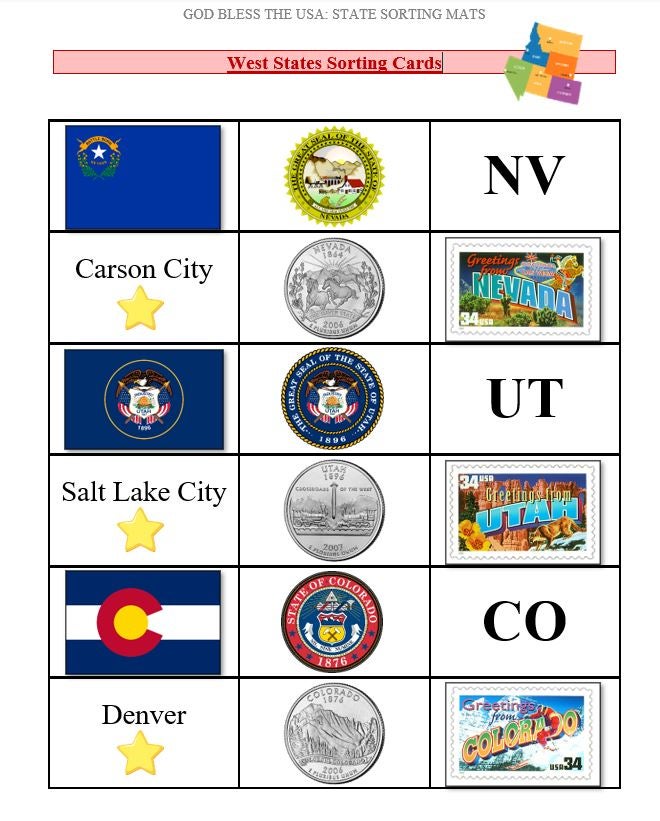 God Bless the USA State Sorting Mats - Payhip