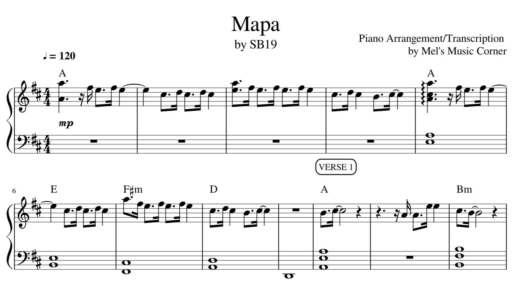 Mapa by SB19 sheet music - Payhip