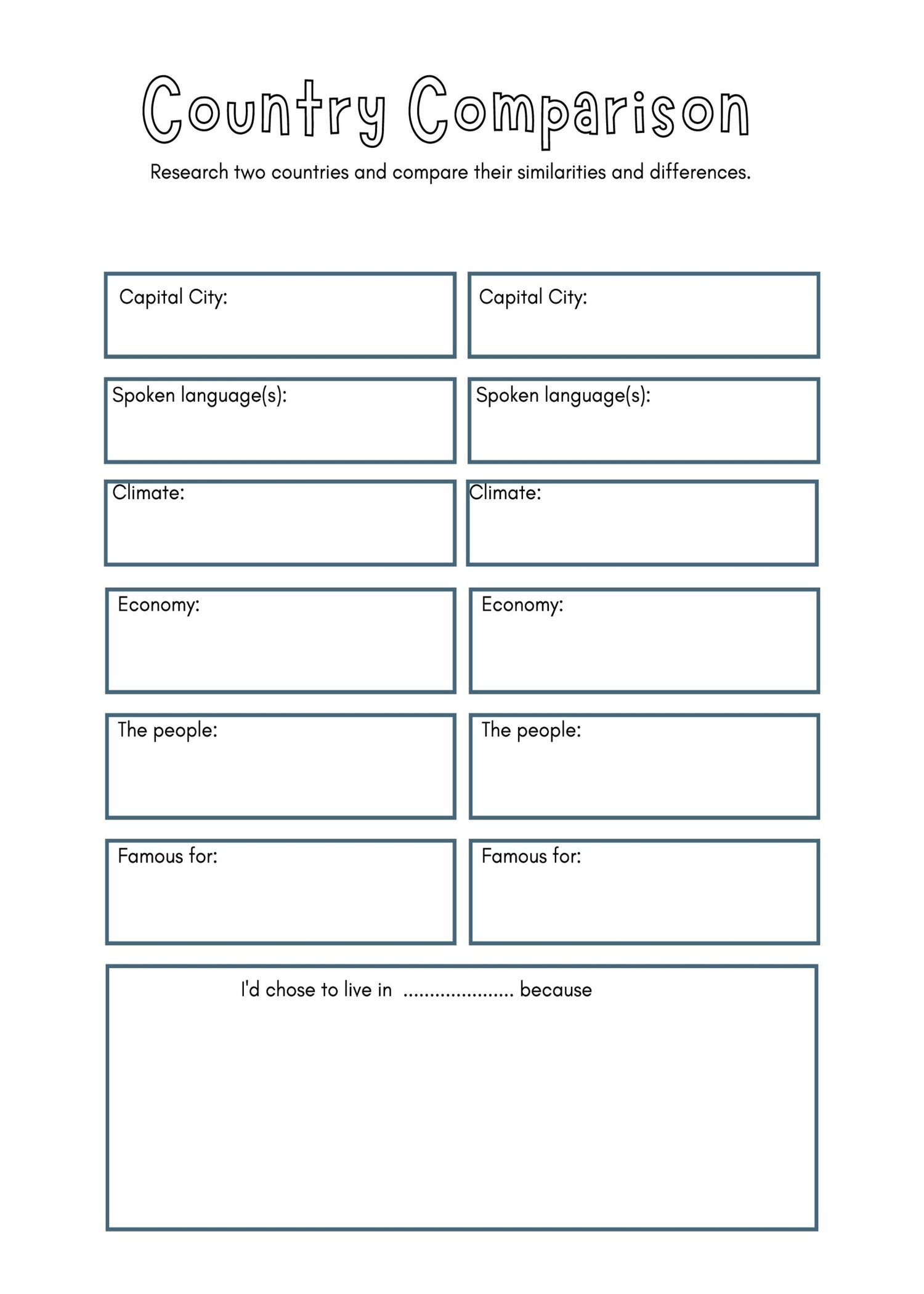 Ukraine And Russia. Country Comparisons. Geography. - Payhip
