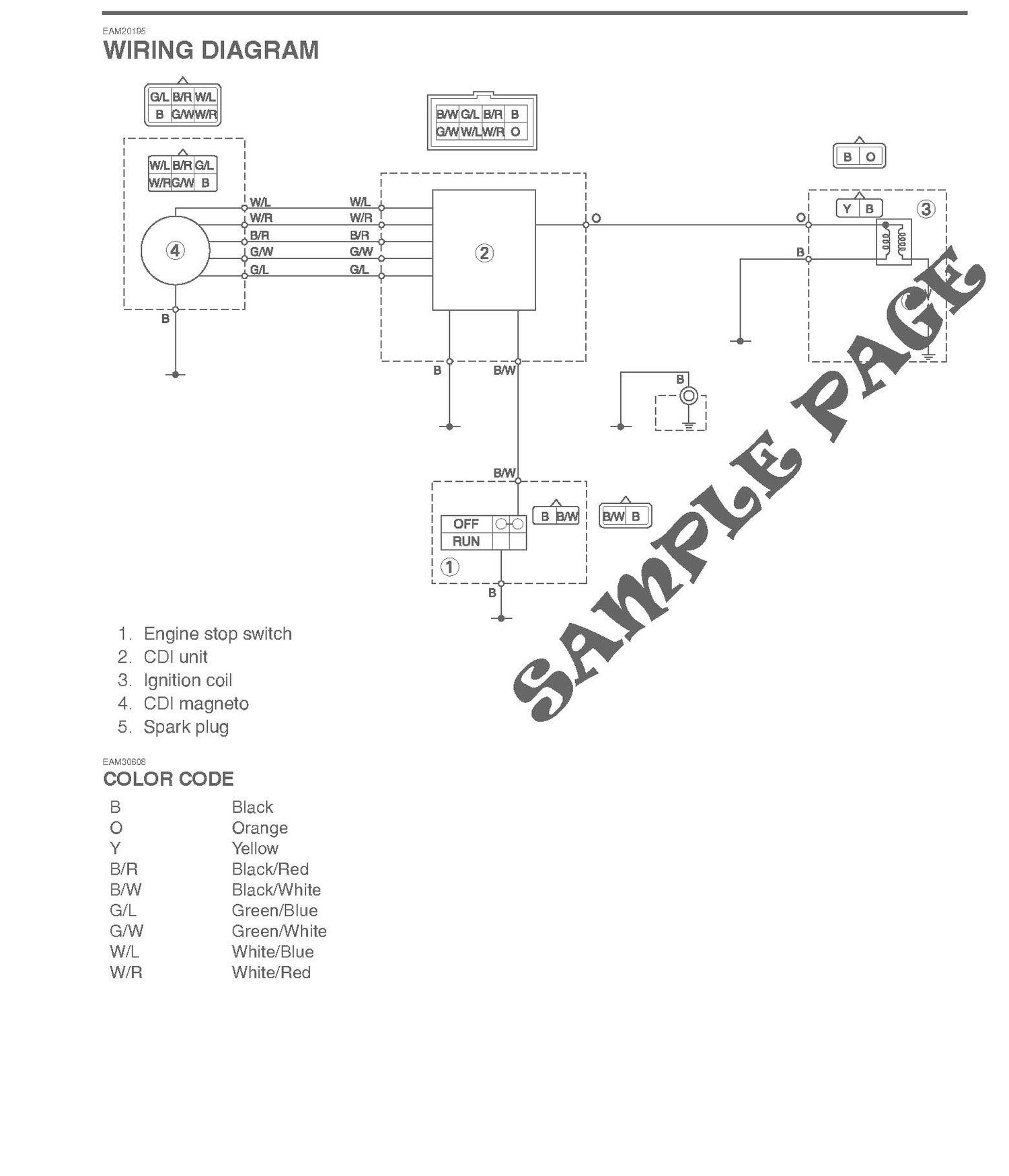 YAMAHA WR450F 2020 2021 BIKE WORKSHOP SERVICE REPAIR MANUAL PDF yamaha-wr450f-2020-2021-bike-workshop-service-repair-manual-pdf