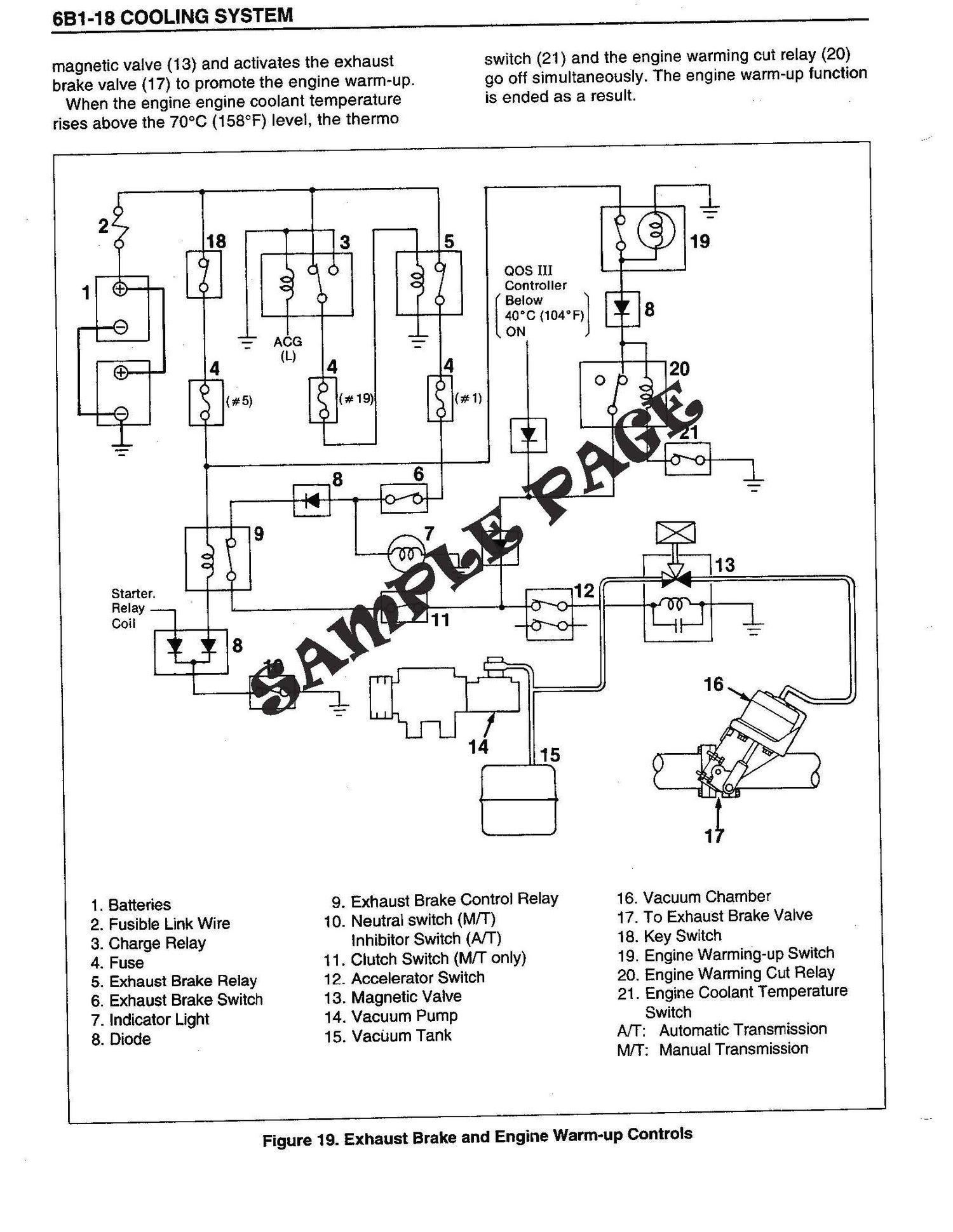ISUZU 4BD1 4BD2 TURBO-DIESEL ENGINE WORKSHOP SERVICE REPAIR MANUAL (PDF ...