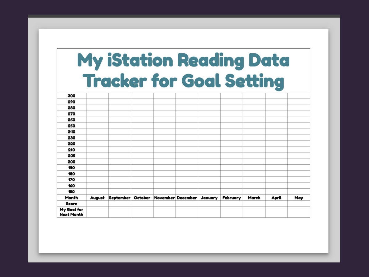 iStation Teacher Bundle - Payhip