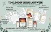 Timeline of Jesus Last Week - Devotional Bible Study, Prayer Journal ...