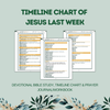 Timeline of Jesus Last Week - Devotional Bible Study, Prayer Journal ...
