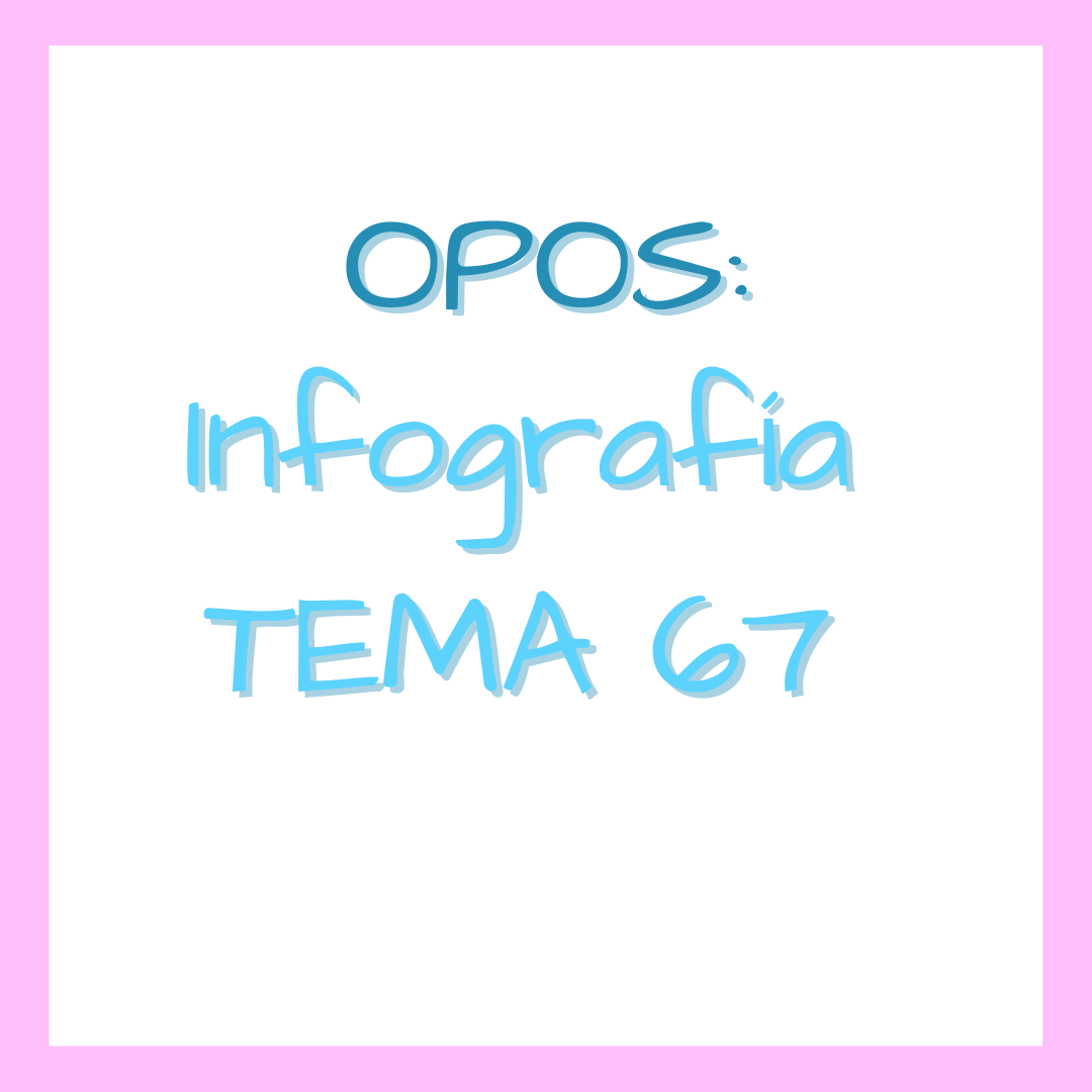 Oposiciones Secundaria Inglés. Infografía Tema 67 - Payhip