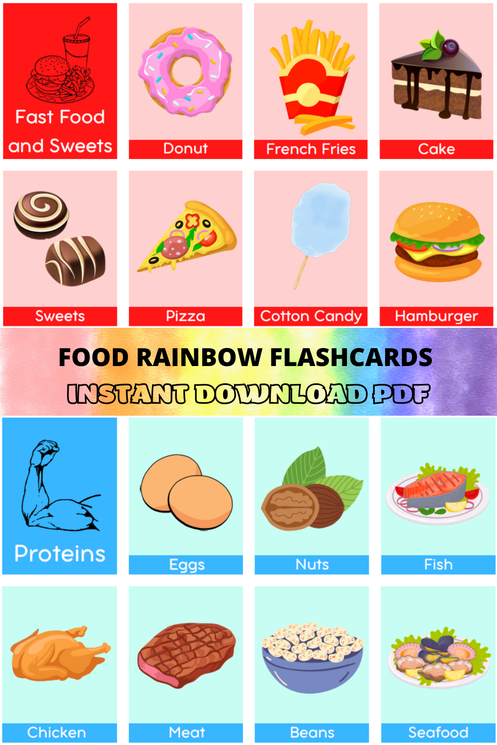 ENGLISH Food Flash Cards Printable PDF - Payhip