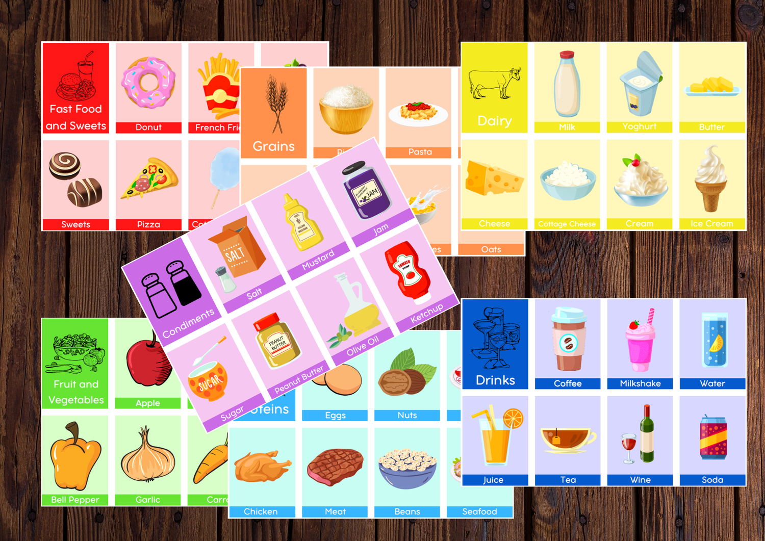 ENGLISH Food Flash Cards Printable PDF - Payhip