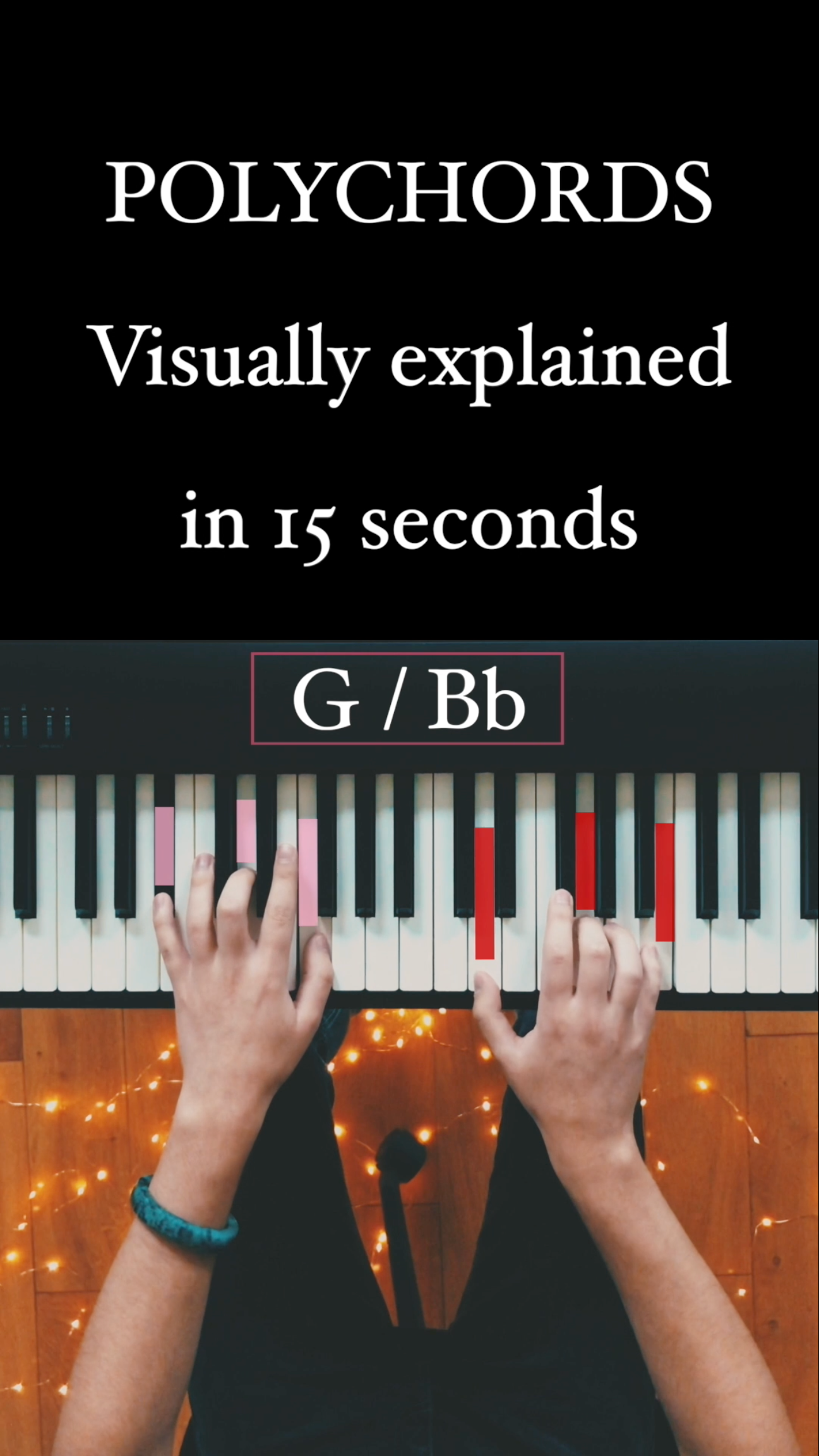Polychords Visually Explained-transcription - Payhip