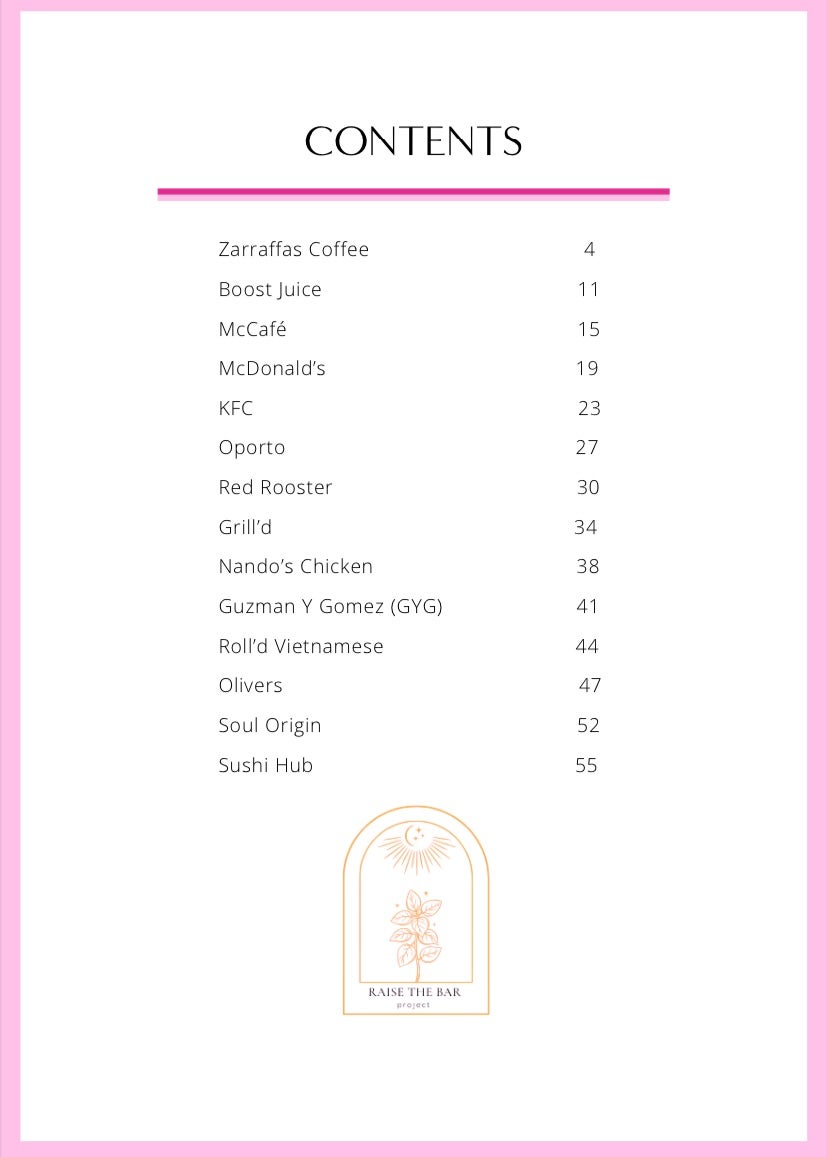 Takeaway Guide - Payhip