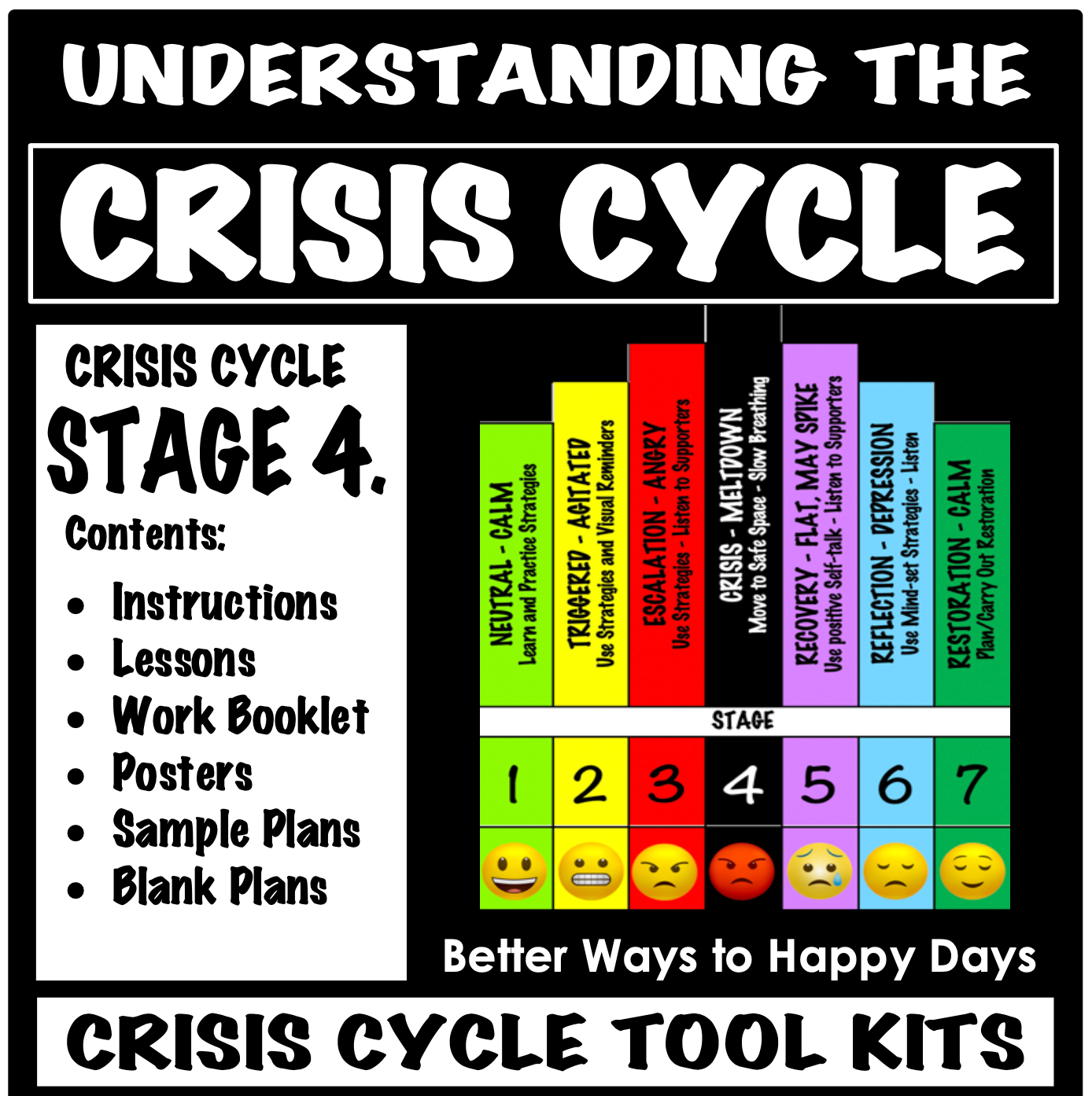 UNDERSTANDING YOUR CRISIS CYCLE - Visual Lesson Flip Cards - Payhip