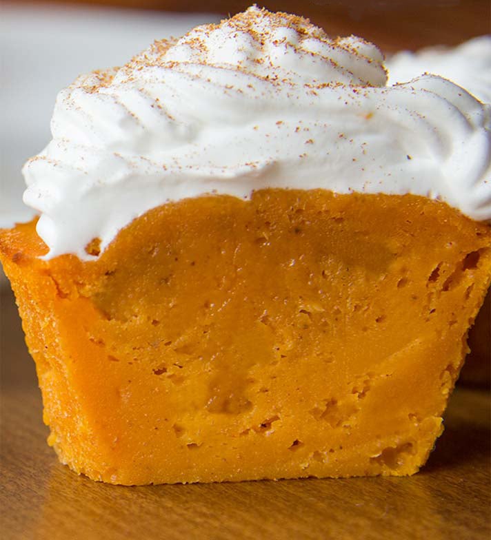 BEST RECIPE For Pumpkin Pie Cupcakes Download. - Payhip